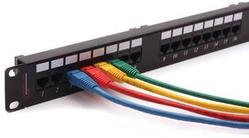 Premium Line Patch Panel Cat 6 24 Port 1U Unshielded
